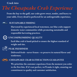 Chesapeake Crab Connection - Soft Shell Crabs - Order Online Today